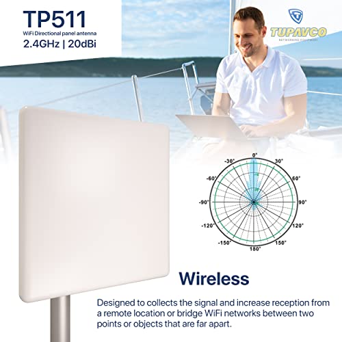 The 10 Best Tupavco Network Antennas of 2024 [Verified] - Cherry Picks