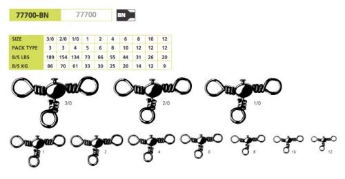 Three Way Cross Swivel - Black 10 : Amazon.in: Home & Kitchen