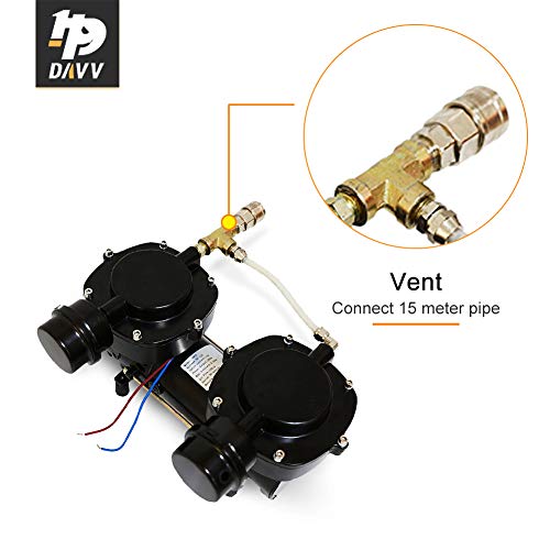 The 29 Best 12V Air Compressors of 2026 [Verified] - Cherry Picks