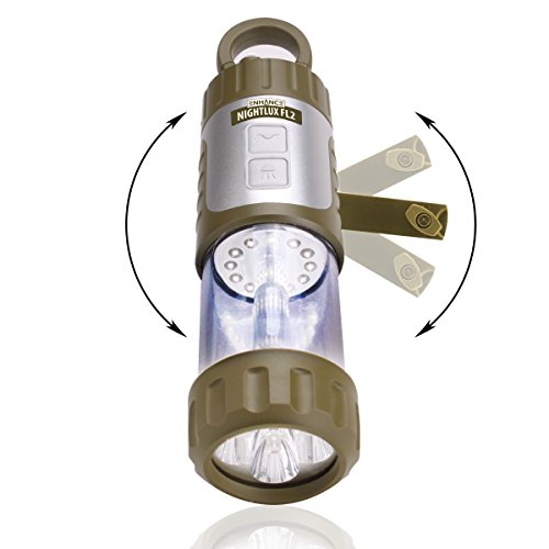 The Best Hand-Crank Flashlights for Safety and Security - LewRockwell