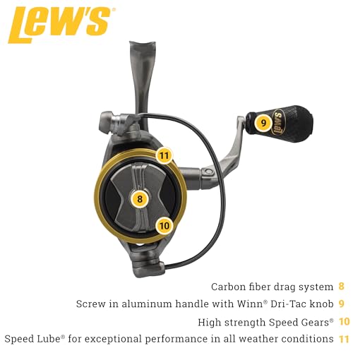 Lew's Team Lew's Custom Pro Speed Spin Spinning Reel Deals and Price ...
