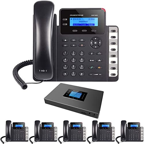 Unlocking Efficiency: The Best IP PBX Phone System for Your Business ...