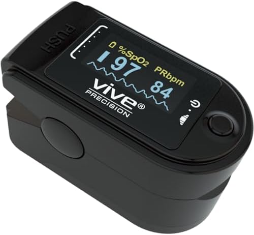 Amazon.com: Alecaremed Pulse Oximeter, 4 Color TFT Display Oxygen ...