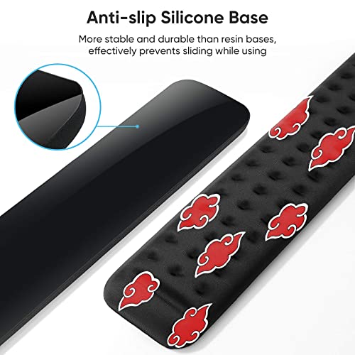 The 30 Best Anime Wrist Rests of 2024 [Verified] - Cherry Picks