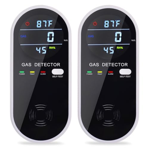 3 Gas Alarm – The 16 best products compared - Outdoors Magazine