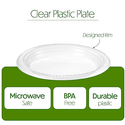Snapklik.com : 160 Pack Clear Plastic Plates 9 Inch Bulk Pack Durable ...