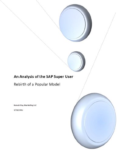 Analysis of the SAP Super User: Rebirth of a Popular Model 2.0, Bay ...