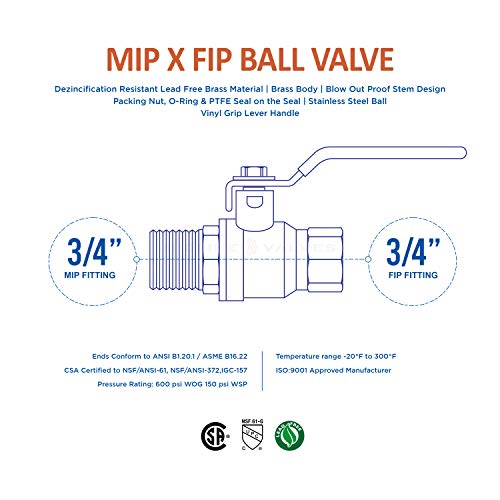 The 30 Best Midline Valve Ball Valves of 2025 [Verified] - Cherry Picks