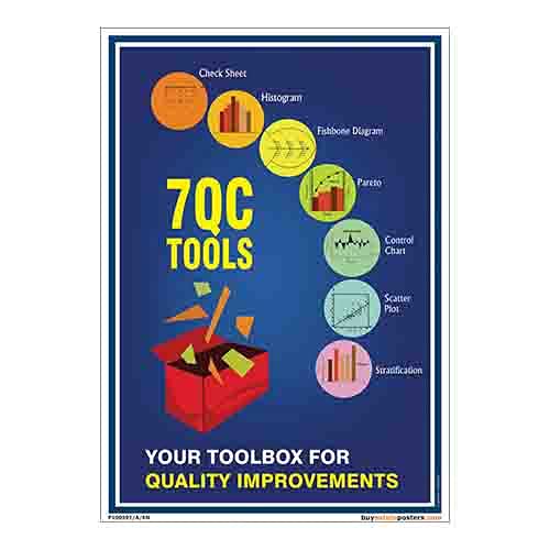 buysafetyposters.com - 7 QC Toolbox Poster In English Sun Board A4 (8 ...