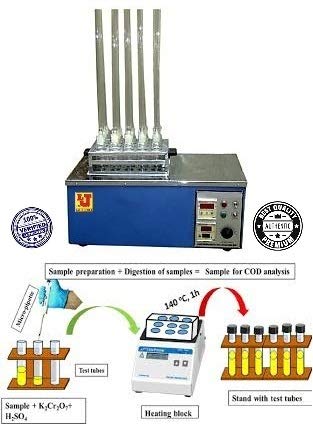 Lab Junction COD Apparatus,(Chemical Oxygen Demand) Digestion Apparatus ...