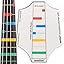 Amazon.com: Non-Adhesive Violin Finger Guide and Fingering Chart ...
