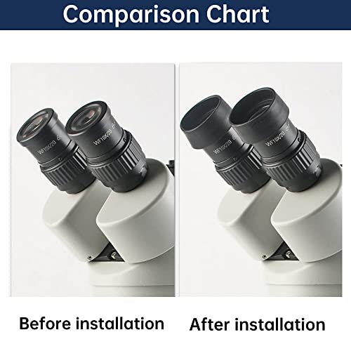 Snapklik.com : 2PCS Eyepiece Eyeshields Eyepiece Cover Soft Rubber ...