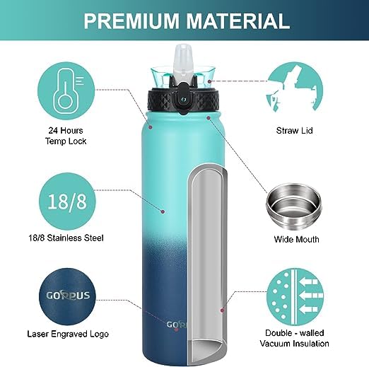 Snapklik.com : GOPPUS Kids Water Bottle