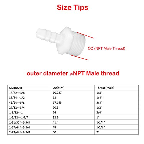 Snapklik.com : JoyTube Plastic Hose Barb Fittings 1 Barb X 3/4 NPT Male ...