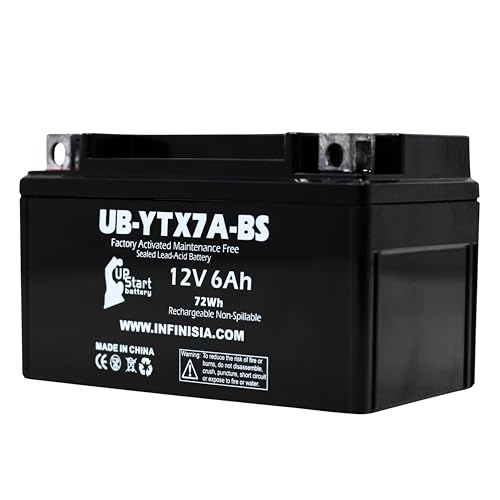 8 Best High-Performance Auto Batteries to Power Up Your Ride | The ...
