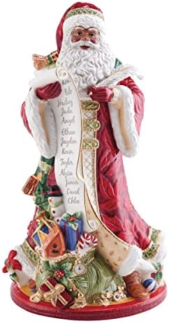 Amazon.com: Fitz and Floyd Vita's Garden Ceramic Rabbit Figurine, 13.75 ...