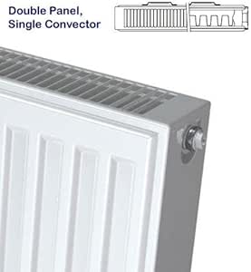 600x600 Radiator : Compact Steel 600mm(High) x600mm(Wide) Double Panel ...