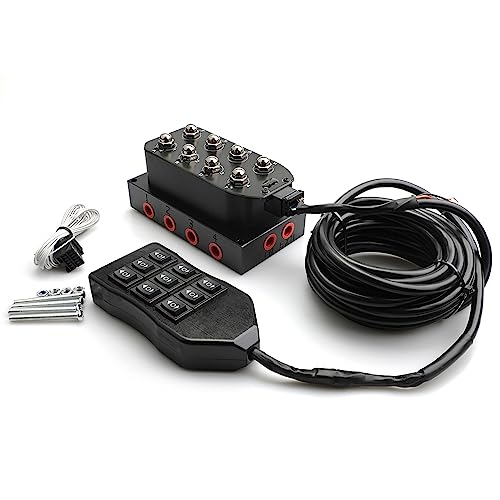 IK0300068 - Hadley Smart Valve Troubleshooting Guide