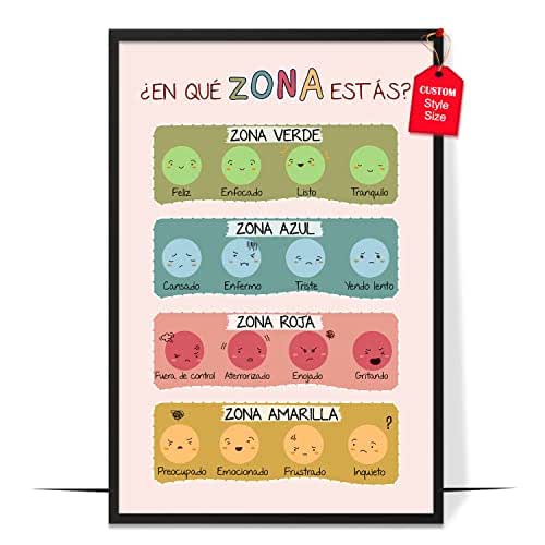 Amazon.com: LOLUIS Mental Health Educational Poster, Therapy Counselor ...