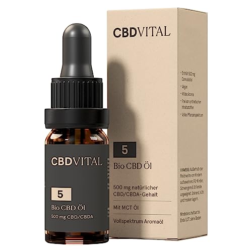 Cbdvital 10 – Die 15 besten Produkte im Vergleich - Haustierratgeber ...