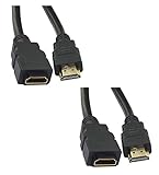 ・ブランド:PCATEC・製造元:PCATEC・製造元/メーカー部品番号:10006016・HDMI Ver 1.4 対応・3840×2160(30p)、4096×2160(24p)対応・3D対応・オーディオリターンチャンネル (ARC)対...