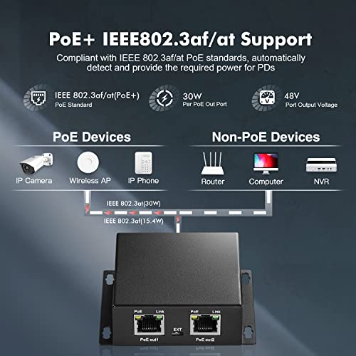 PoE Extender, 1 PoE in 2 PoE Out, IEEE802.3af/at PoE Powered, 10 ...