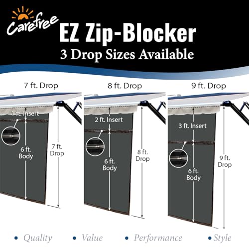 Snapklik.com : Carefree Of Colorado Drop RV Awning EZ ZipBlocker ...