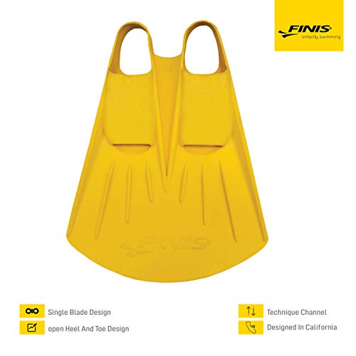 🥇 Monopalme : quel est la meilleure en 2020 ? Comparatifs