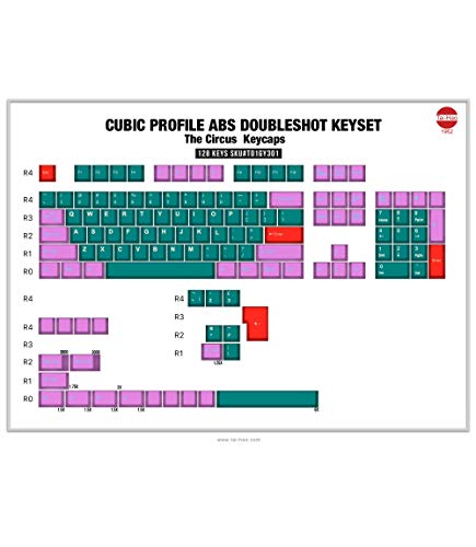 Buy TAI-HAO Cubic Profile The Circus Keycaps 128 ANSI and ISO Layout ...