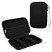 Amazon.com: MoKo 7-Inch GPS Carrying Case, Portable Hard Shell ...