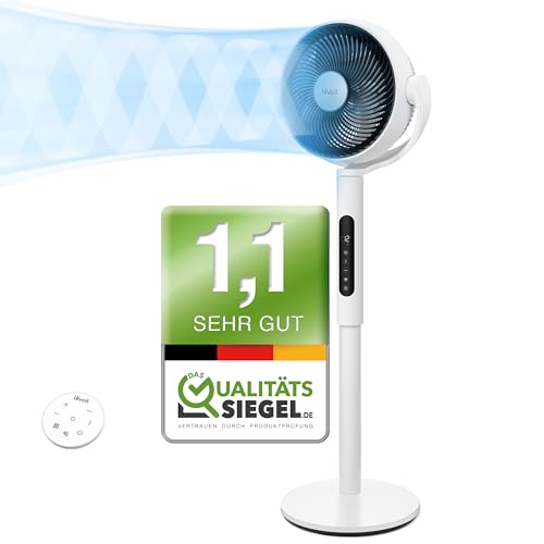 Stand Ventilator – Die 15 besten Produkte im Vergleich - Die Hanfseite ...