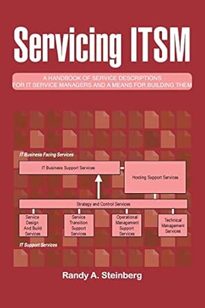 Servicing ITSM: A Handbook of Service Descriptions for It Service ...