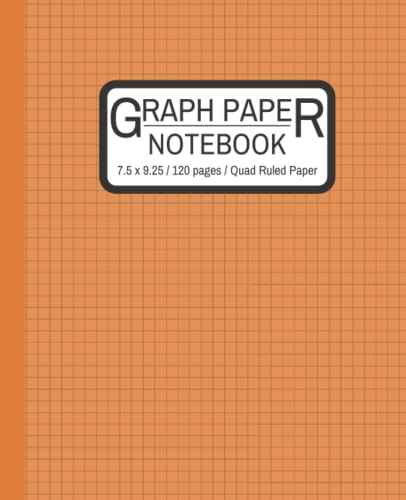 Graph Sheet Notebook: Quad Ruled 5 squares per inch | Graph - Want It All