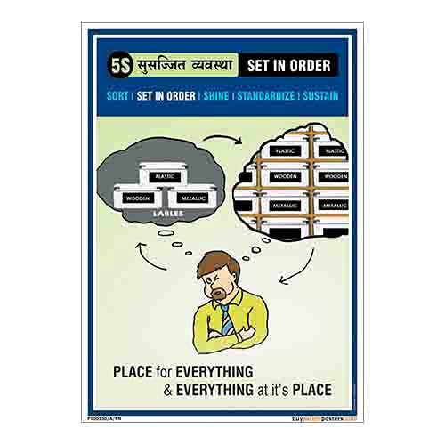 buysafetyposters.com - 5s Set in Order Poster In English PVC Sticker ...
