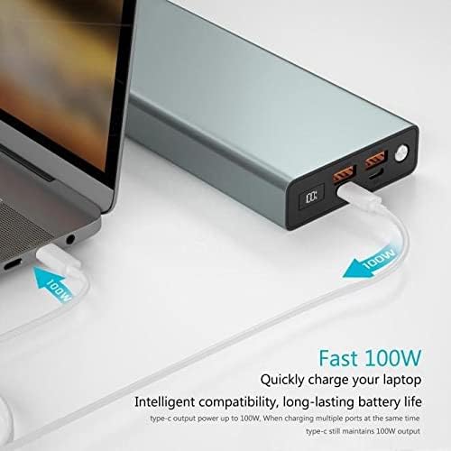 BoxWave Cargador compatible con Xiaomi Poco F5 Pro – Rejuva 100W PD ...