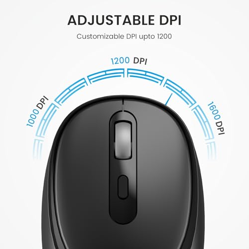 Portronics Key7 Combo Wireless Keyboard And Mouse Set With Copilot Ai 2 4 Ghz Usb Receiver 10m