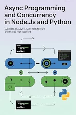 ASYNC PROGRAMMING AND CONCURRENCY IN NODE.JS AND PYTHON: Event loops ...