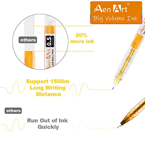 20 Best Fine Liquid Ink Rollerball Pens Of 2024(Reviews) - BDR