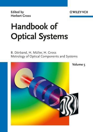 Ebook – Ebook of Optical Systems, Volume 5: Metrology of Optical ...
