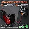 Amazon.com : Allto Solar 20Amp 12V/24V MPPT Solar Charge Controller ...