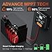 Amazon.com: Allto Solar 20Amp 12V/24V MPPT Solar Charge Controller ...