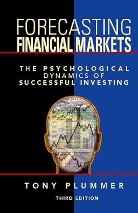 Forecasting Financial Markets: The Truth Behind Technical Analysis ...