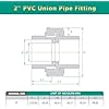 Amazon.com: LUOFANT 2" PVC Union Coupling Pipe Fitting (Socket x Socket ...