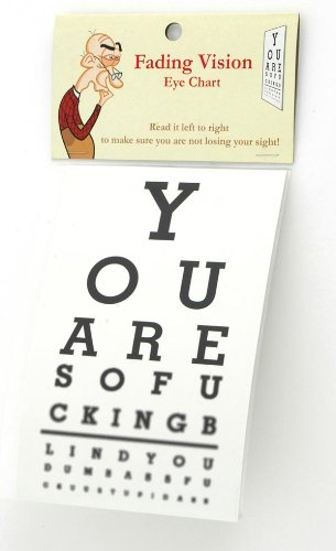 Amazon.com: Fading Vision Eye Chart : Industrial & Scientific