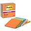 Post-it Notes Autocollantes Super Sticky, Couleurs Carnival, Pack de 6 ...