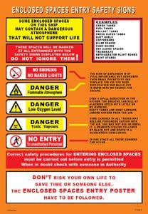 IMO Sign .Poster Enclosed Spaces Entry Safety Signs. 480X330MM.: Amazon ...