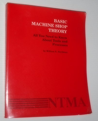 To view this video download Flash Player