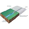 Amazon.com: Mitered Drain 4 in. Green Angled Mitered Drainage Grate ...