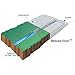 Mitered Drain 4 in. Green Angled Mitered Drainage Grate - Amazon.com