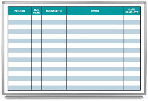 Best AbilityOne School Project Boards: A Guide to Quality and Inclusivity - Totally Reviewed